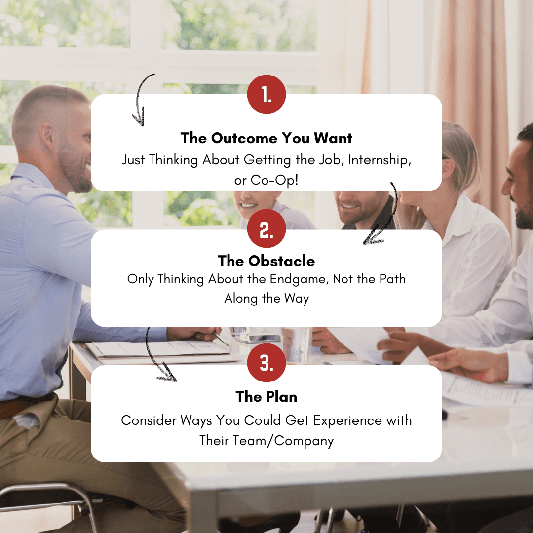 Interview Advice for Manufacturing Professionals