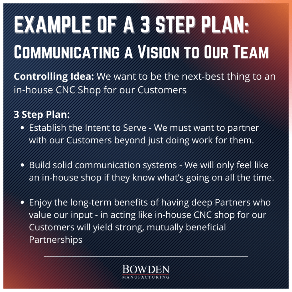 Communications in Manufacturing: The Rule of Three